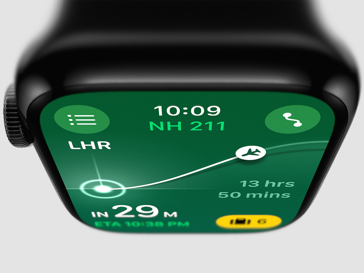 Remarkable and Tech-savvy UI/UX Design Ideas | TMDesign