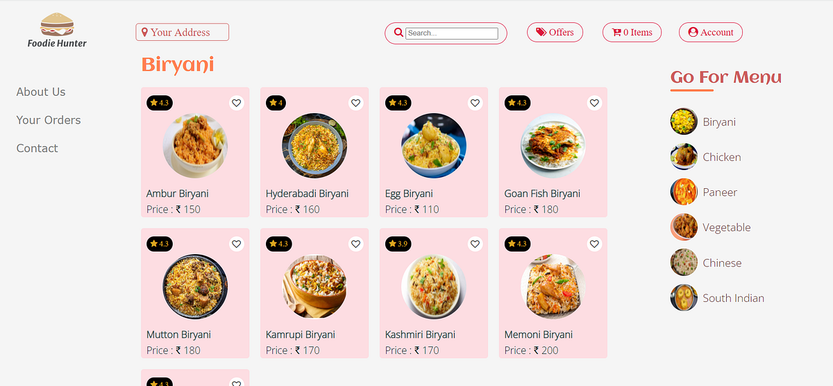 Online Food Ordering Website. As the demand of the food delivery… | by Sahil Vanjara | Medium