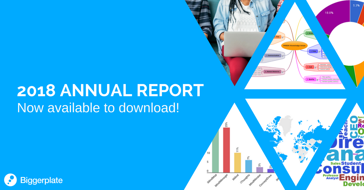 Biggerplate Annual Report 2018 — Now Available! | by Biggerplate ...