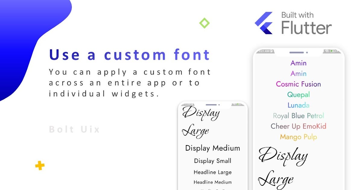 #100DaysOfCode. Day#15 | by Ömer Faruk Didin | Medium