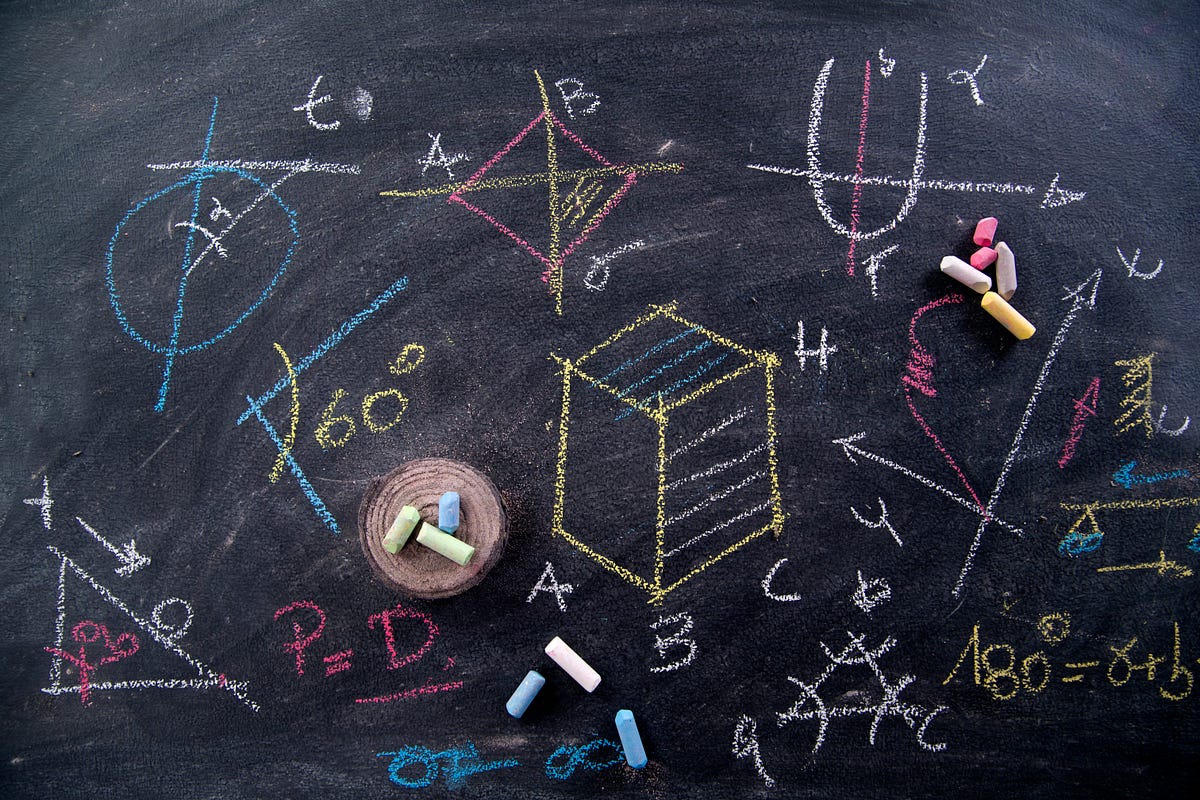 5 Things wrong with the Math Education System in the US + How we can ...
