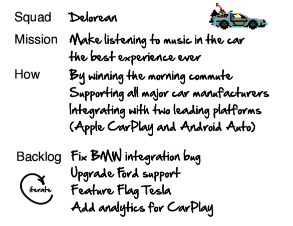 Example Mission | Competing with Unicorns by Jonathan Rasmusson | The ...