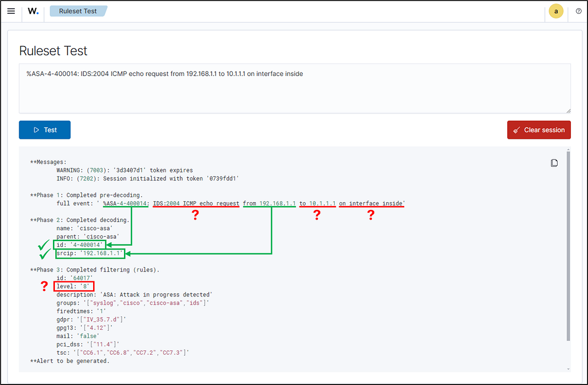 Enhancing IDS Event Detection for Cisco ASA Firewalls in Wazuh | by ...