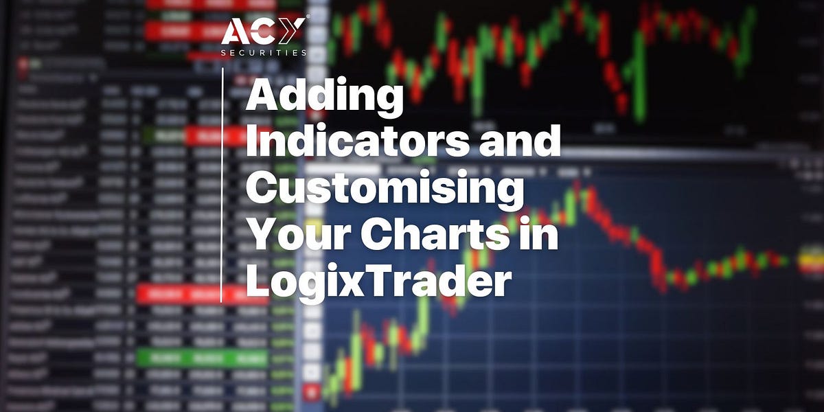 Adding Indicators and Customising Your Charts in LogixTrader | by ACY Securities | Sep, 2024 ...
