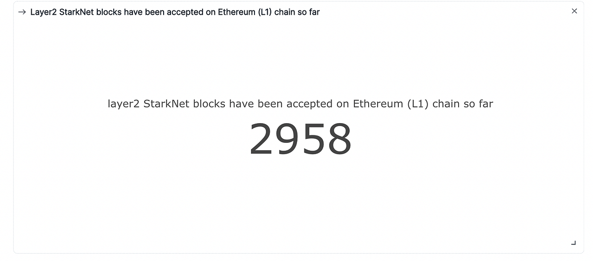Layer 2 Blocks. Q2. How many layer2 StarkNet blocks… | by Iamtechie ...