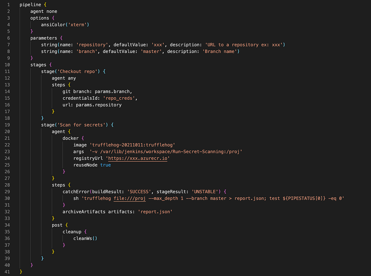 Enhancing Security Leveraging Dockerized Trufflehog And Jenkins To Scan Git Repositories For