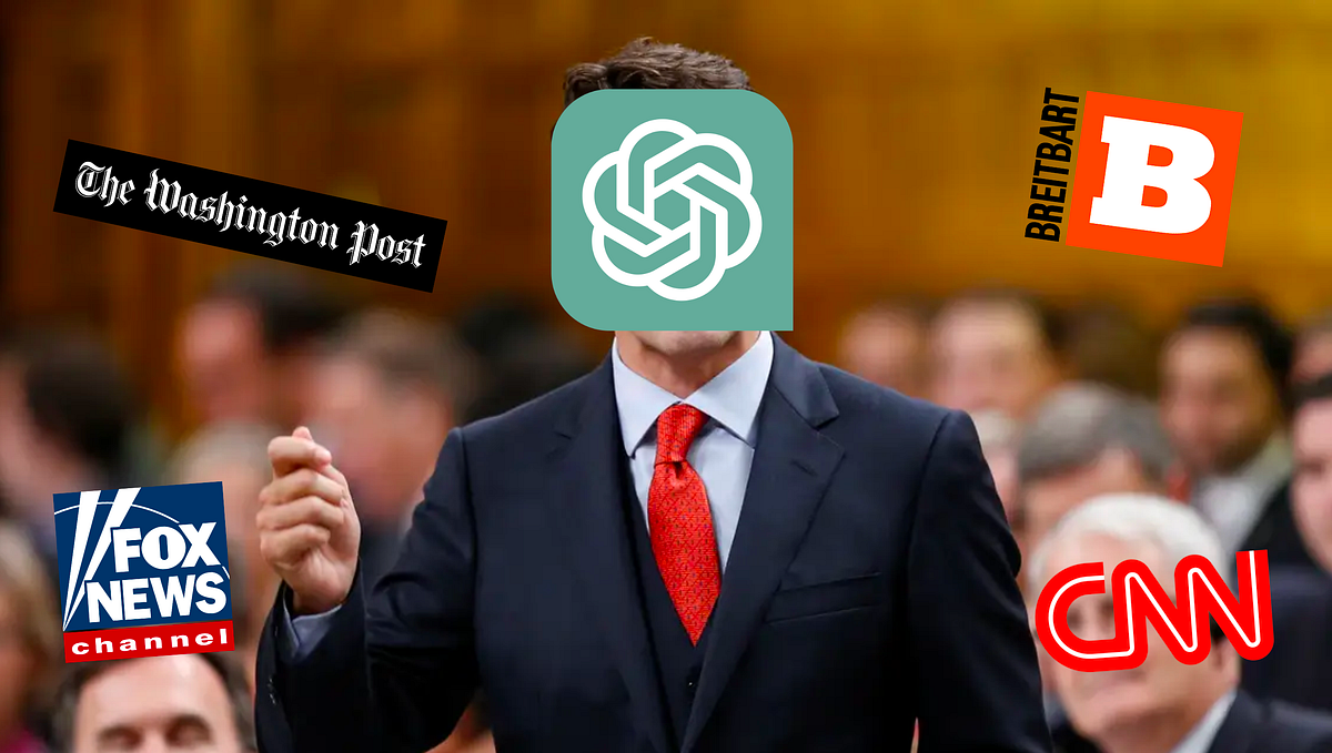 Political Bias in News with Python and ChatGPT | by Willy McCarthy | Medium