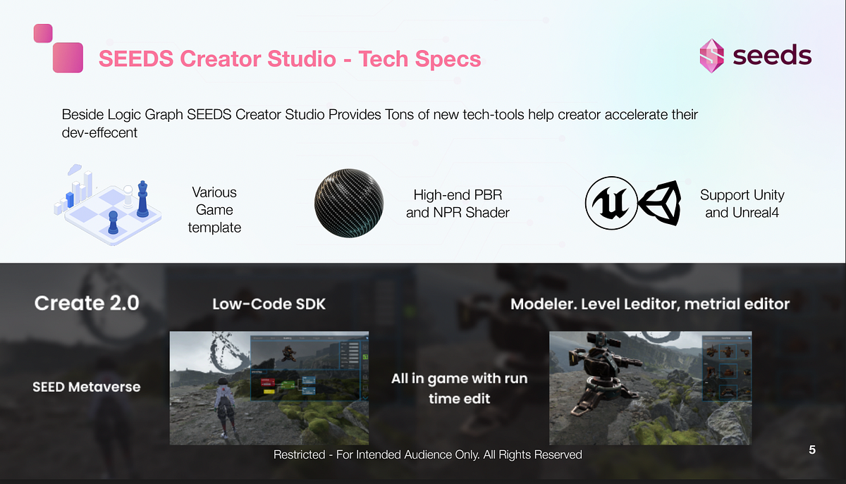 Seeds World Creator Studio. Seeds Creator Studio — Tech Tools | by ...