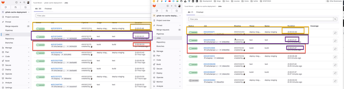 Faster Mule deployments using Gitlab cache | by Edgar Moran | Another Integration Blog | Medium
