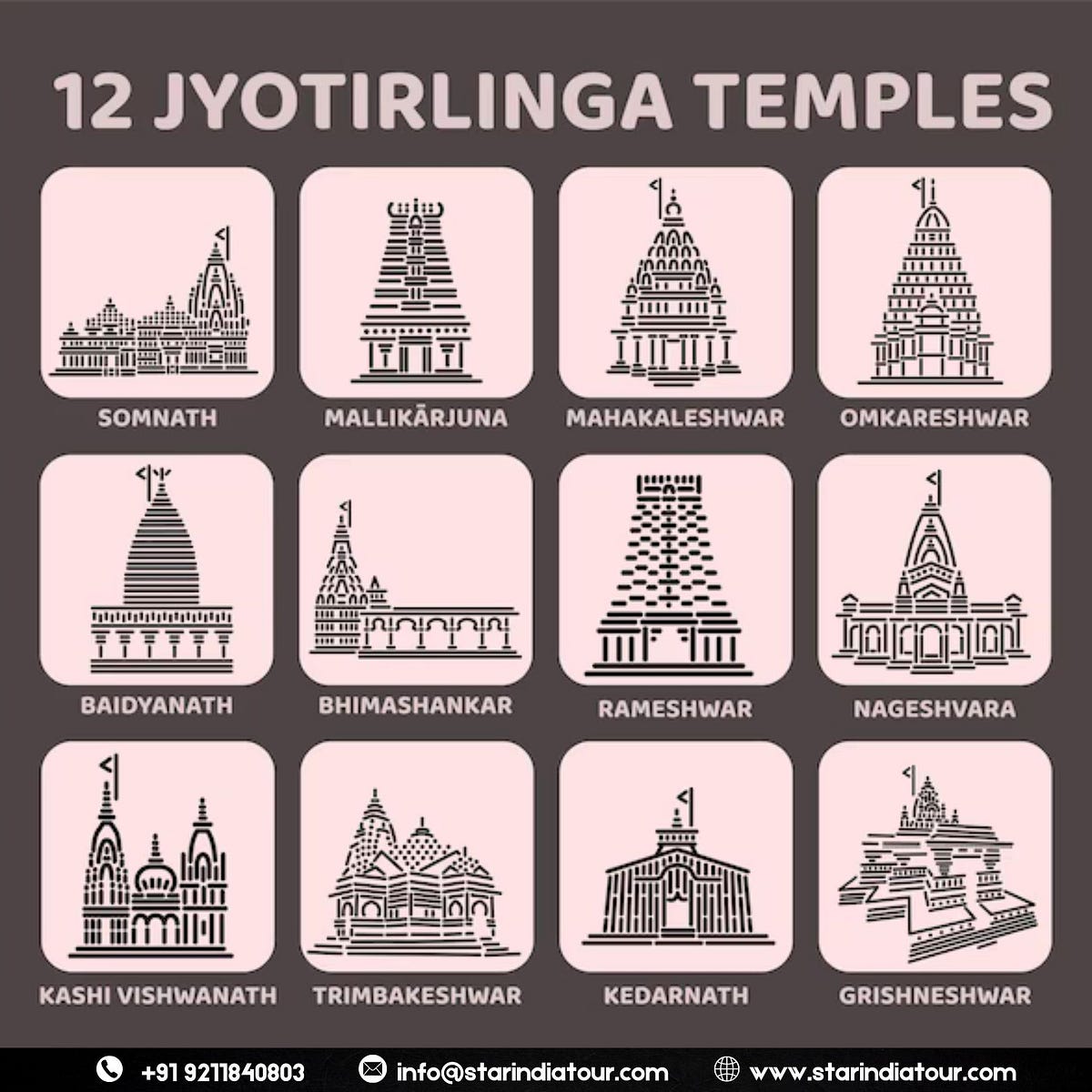 1212 Jyotirlinga - Vikram Singh - Medium