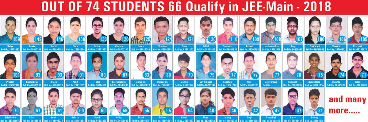 Top JEE Coaching Centre In Odisha | by Mayadhar Classes | Medium