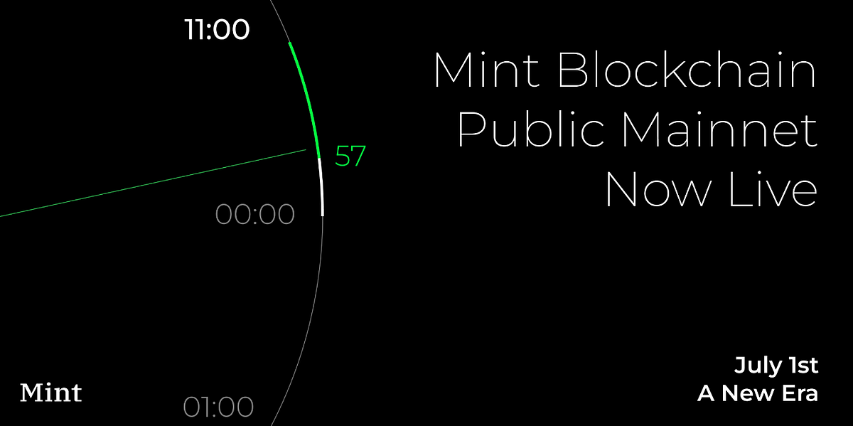 Announcing the Launch of Mint Blockchain Public Mainnet: A New Era Begins | by zoey mint | Mint ...