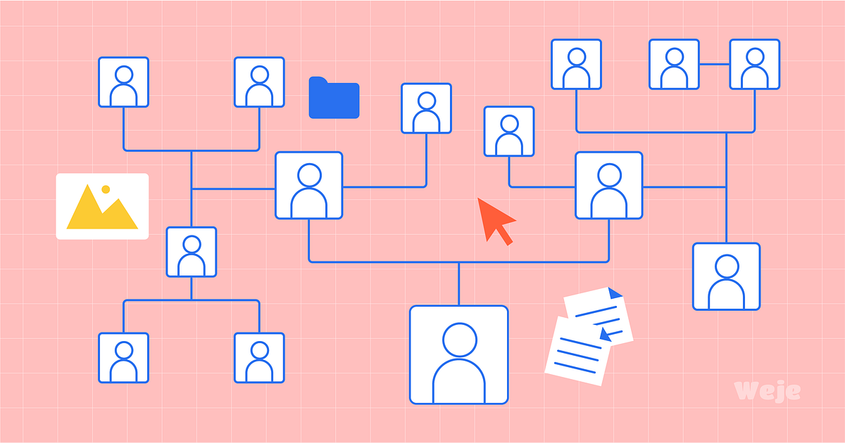How to make a Family Tree + examples | by Weje.io | Medium