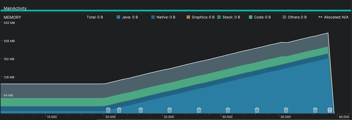 Leveraging Android Studio’s Memory Profiler to tackle Memory Leaks | by ... Leveraging Android Studio’s Memory Profiler to tackle Memory Leaks | by ...