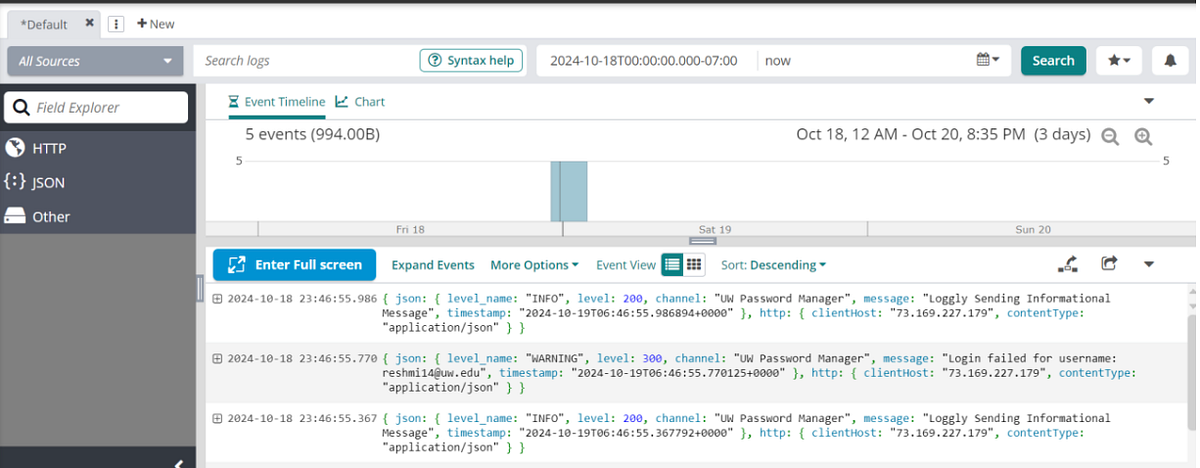 Securing Web Applications: Part 3 — Logging and Access Control | by ...