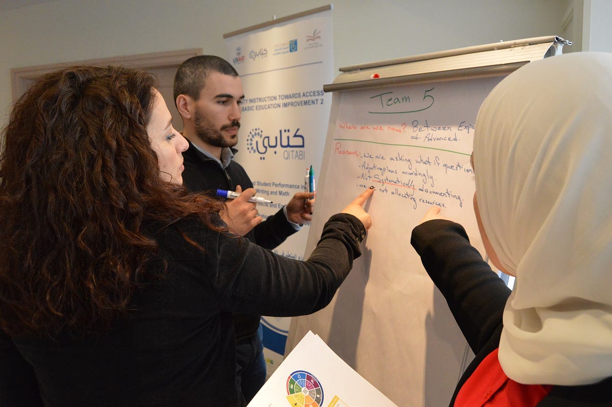 Scenario Planning for Unstable Environments | by World Learning ...