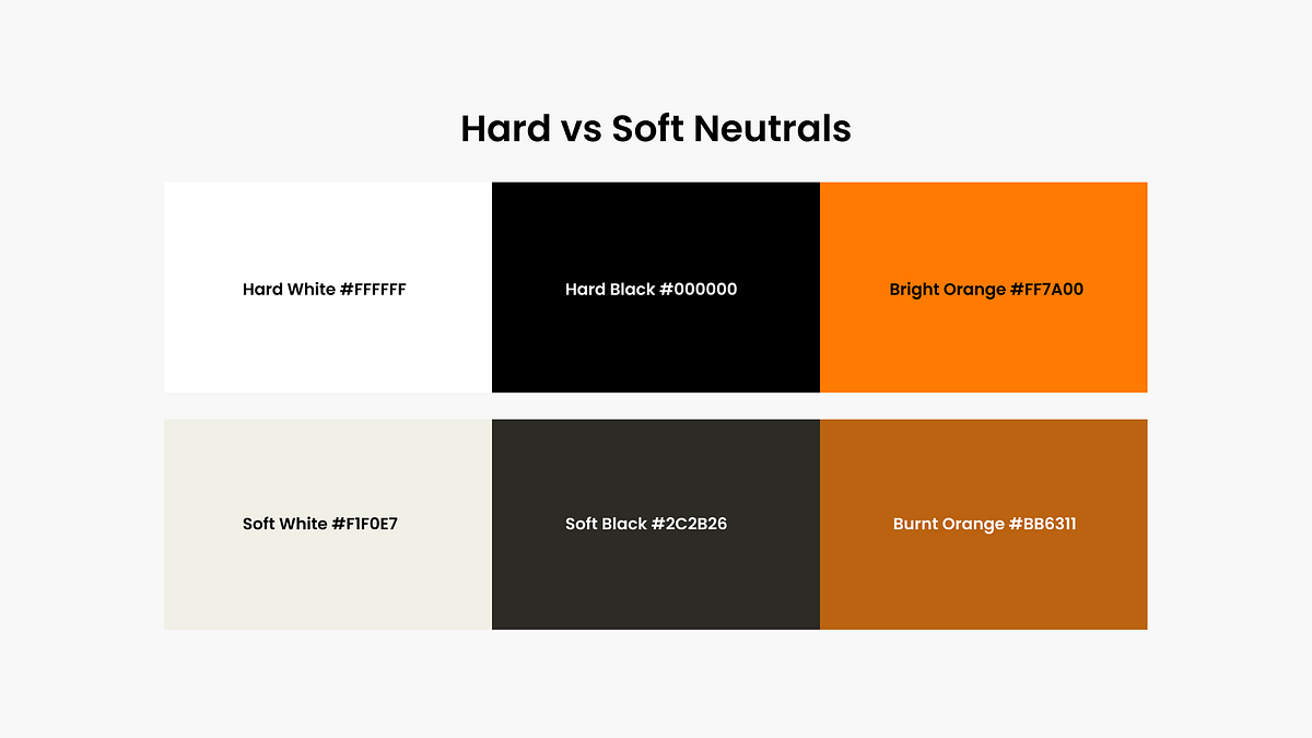 The Power of Neutrals: Building a Distinct Engineering Brand Identity ...