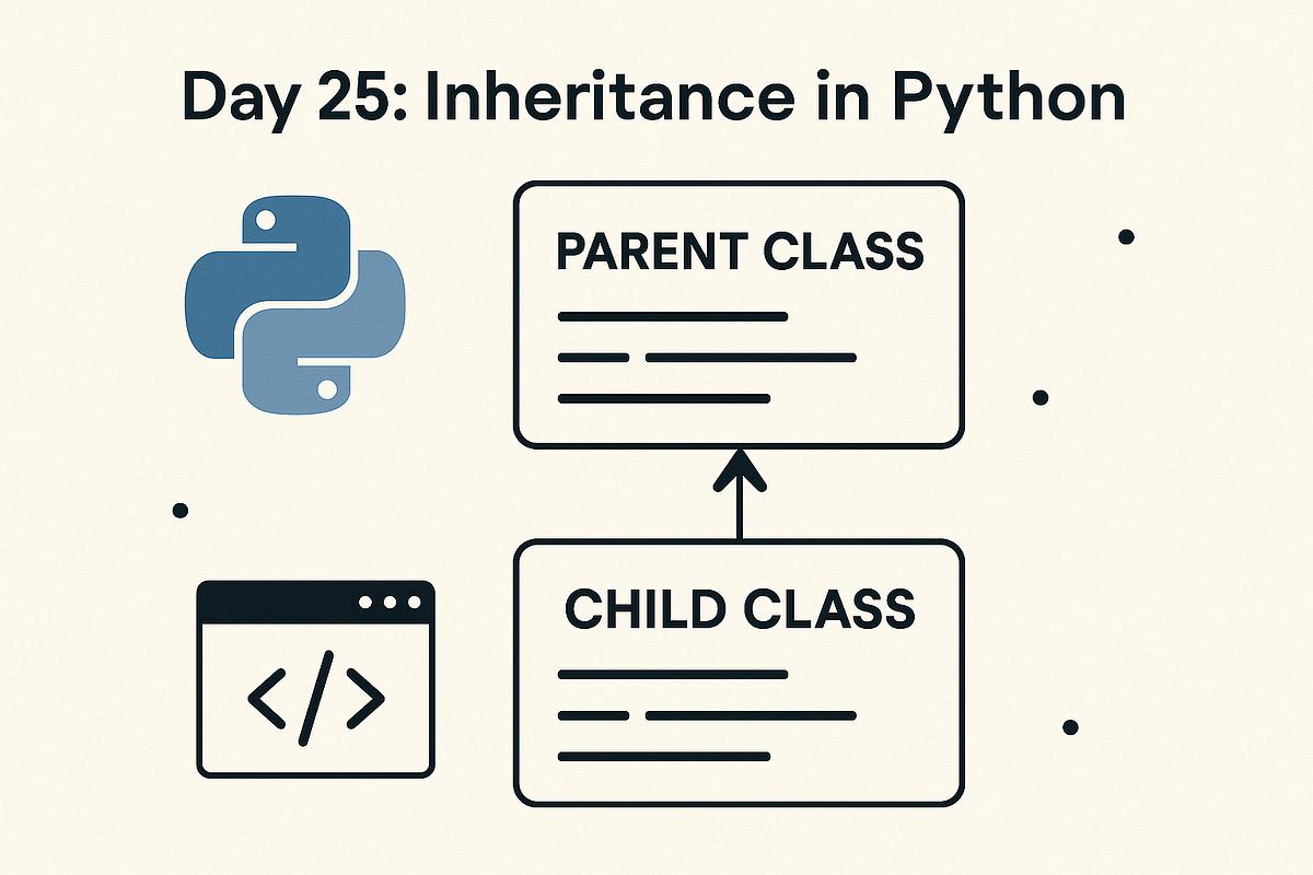 Day 25: Inheritance in Python. Reusing Code the Smart Way | by Pawan Natekar | Nov, 2025 ...