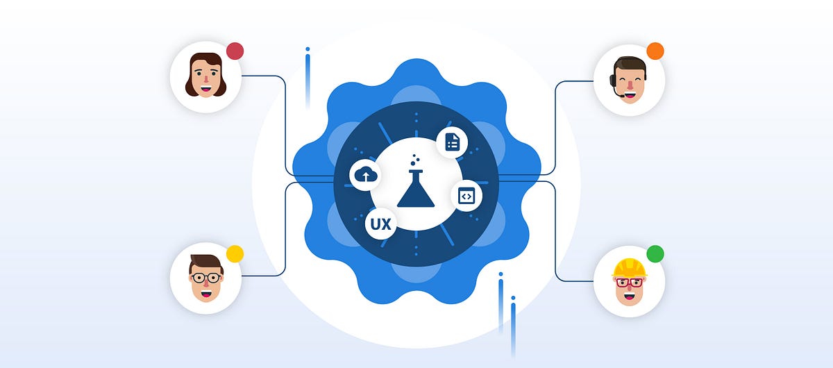 Multidisciplinar is the future. Read why! | by Richard Budding | Medium