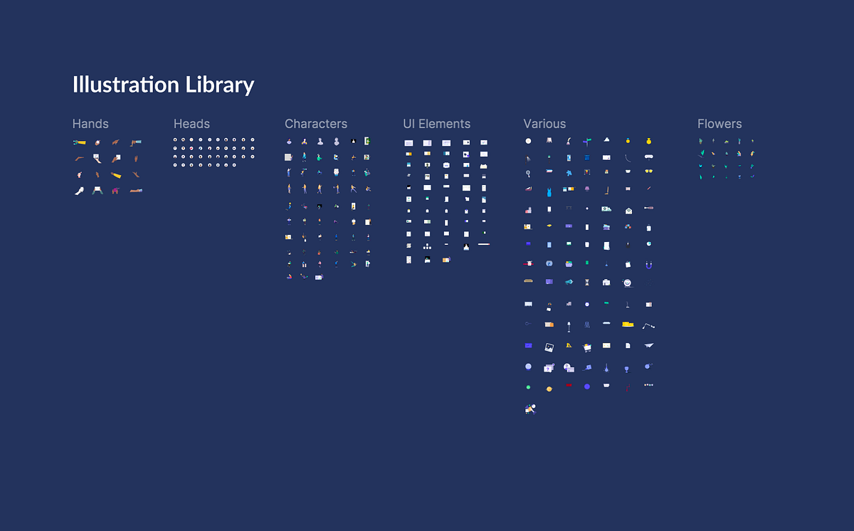 How We Created Our Own Illustration Library | by Sleeknote Design | Medium