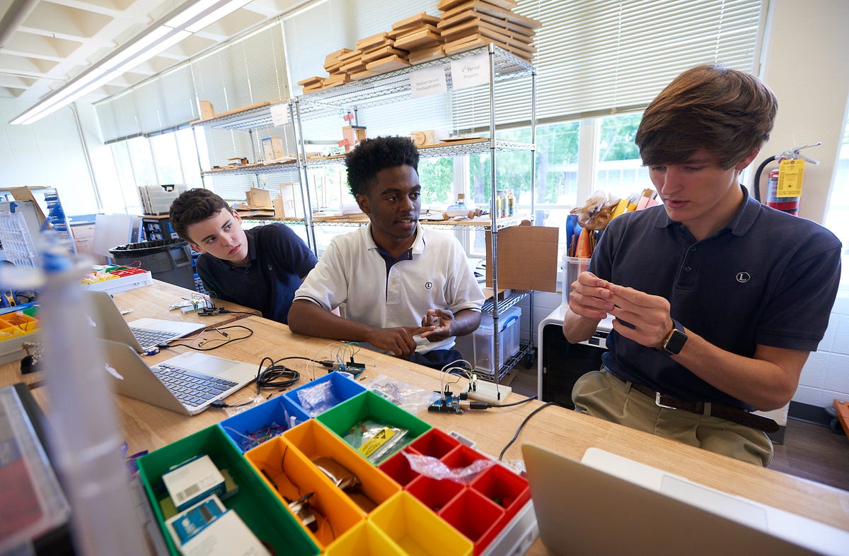 What Should a Competency-Based School Culture Look Like? | by Eric ...