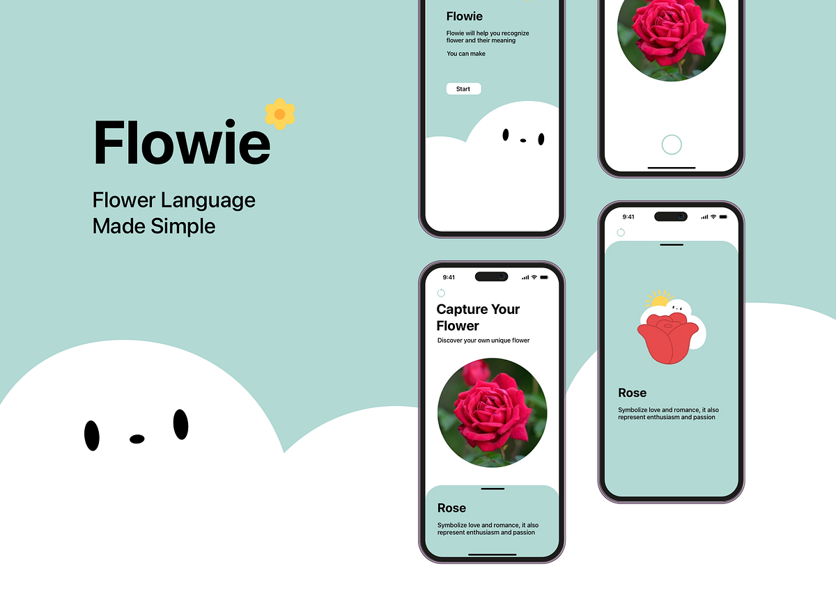 Flowie: A Beginner’s Journey to Machine Learning | by Audrey Kaitlyn ...