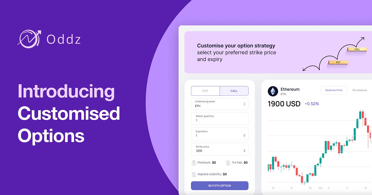 Introducing Customised Options on Oddz | by oddz finance | oddz finance ...