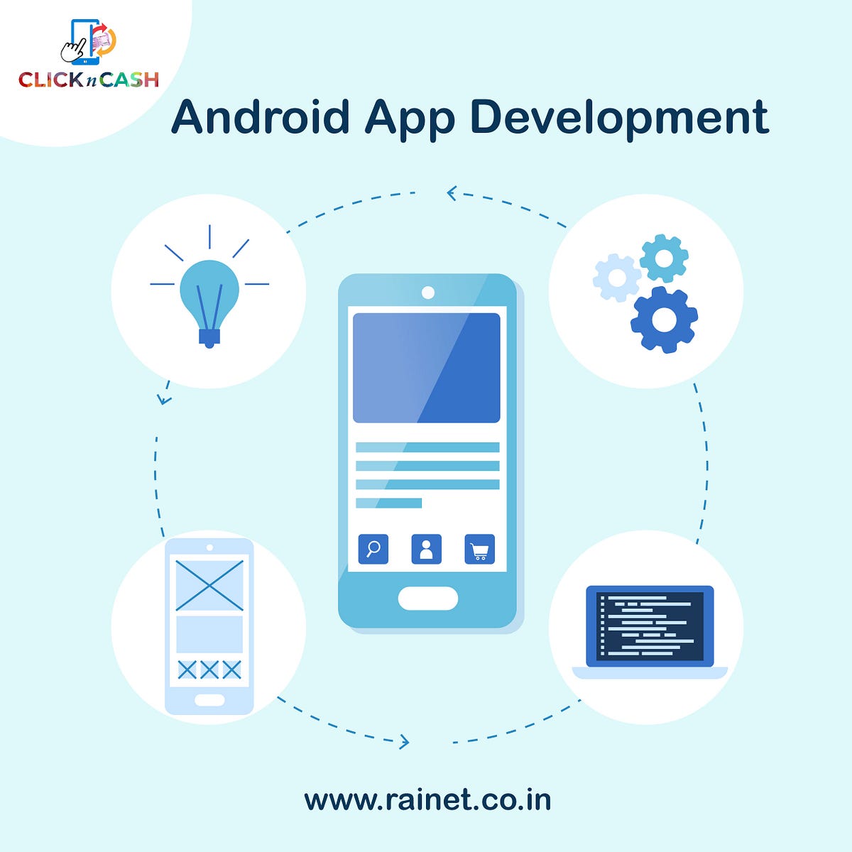 Android App Development. Android is the most popular mobile… | by ...