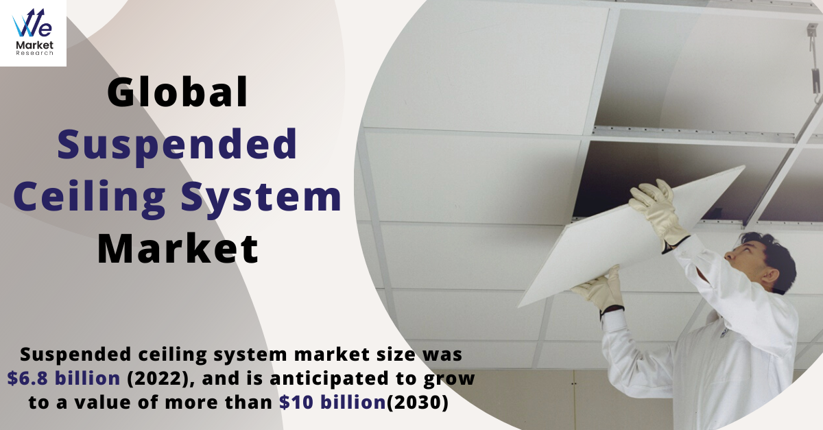 Suspended Ceiling System Market Analysis, Business Development, Size ...