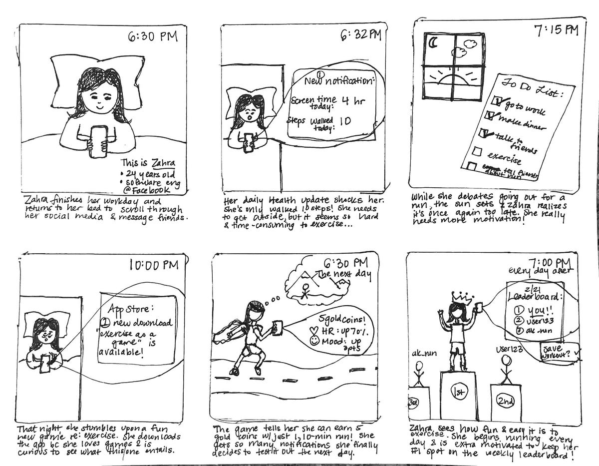 Gamifying Exercise. Goal | by Anjini Karthik | Medium