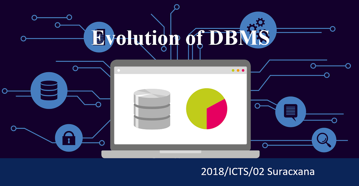 Evolution of DBMS. The chronological order of the… | by Suracxana Rajagopal | Medium