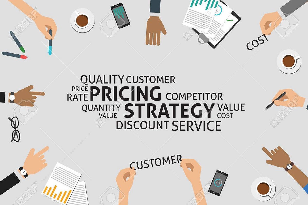 You know you are priced right….. John Harrison once said, “You know you ...