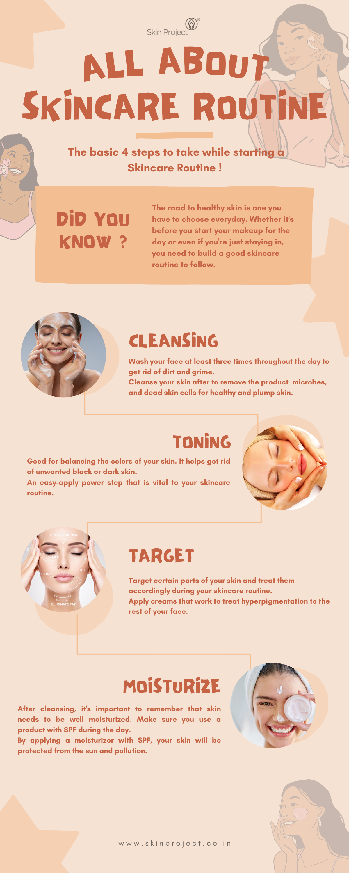 Build a Healthy Skincare Routine - Skin Project - Medium Build a Healthy Skincare Routine - Skin Project - Medium