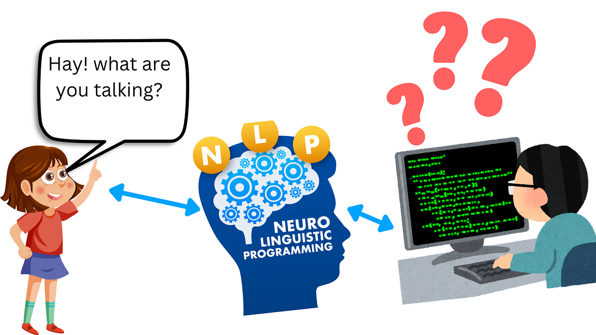 Natural Language Processing (NLP) | by Myo Thida | Introduction to Deep ...