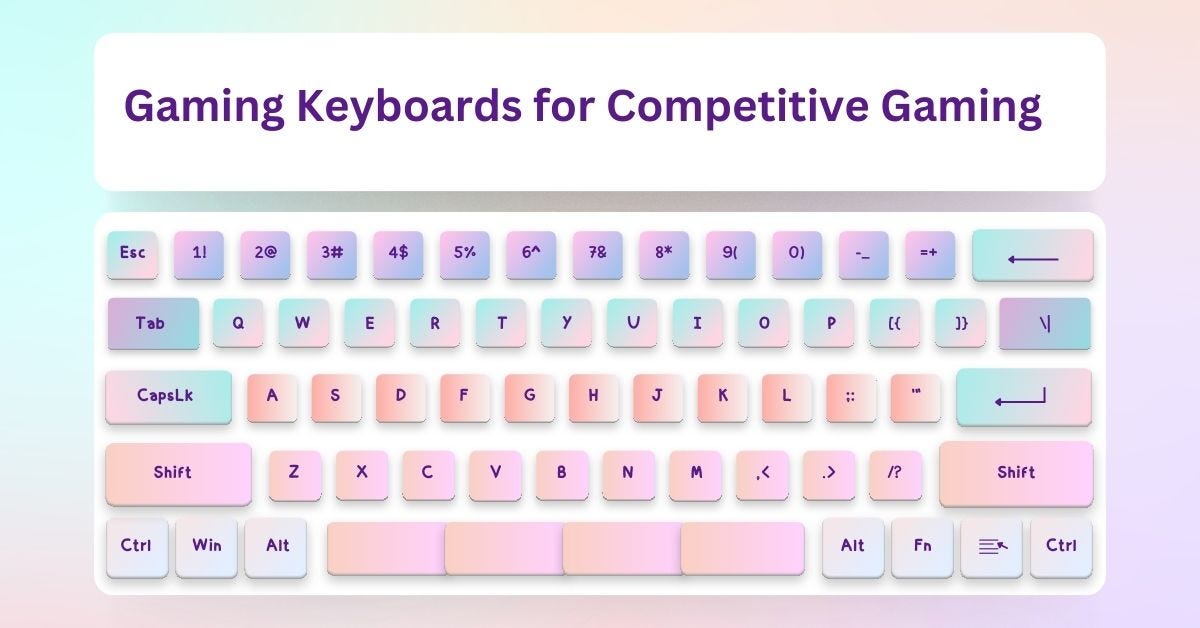 Gaming Keyboards for Competitive Gaming - Aurora - Medium
