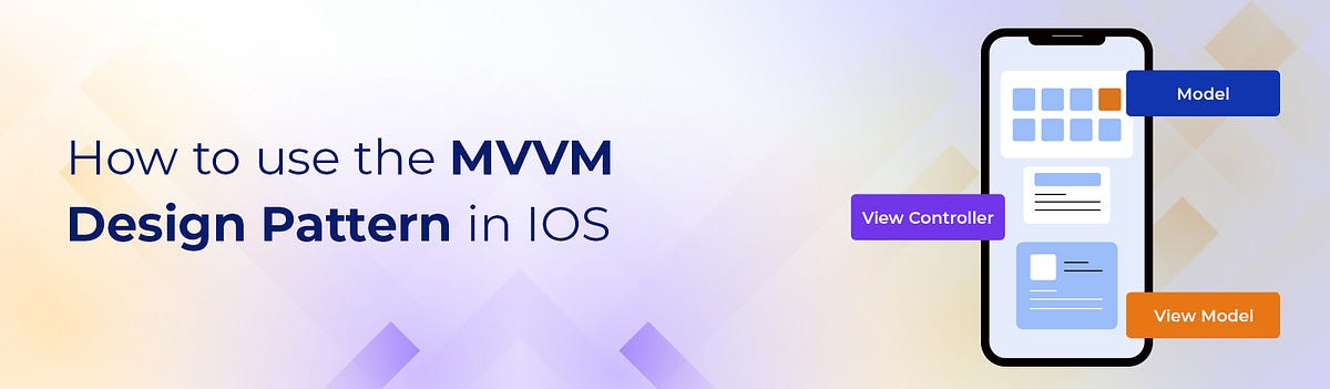 How To Use The Mvvm Design Pattern In Ios By Beyond Key Beyond Key