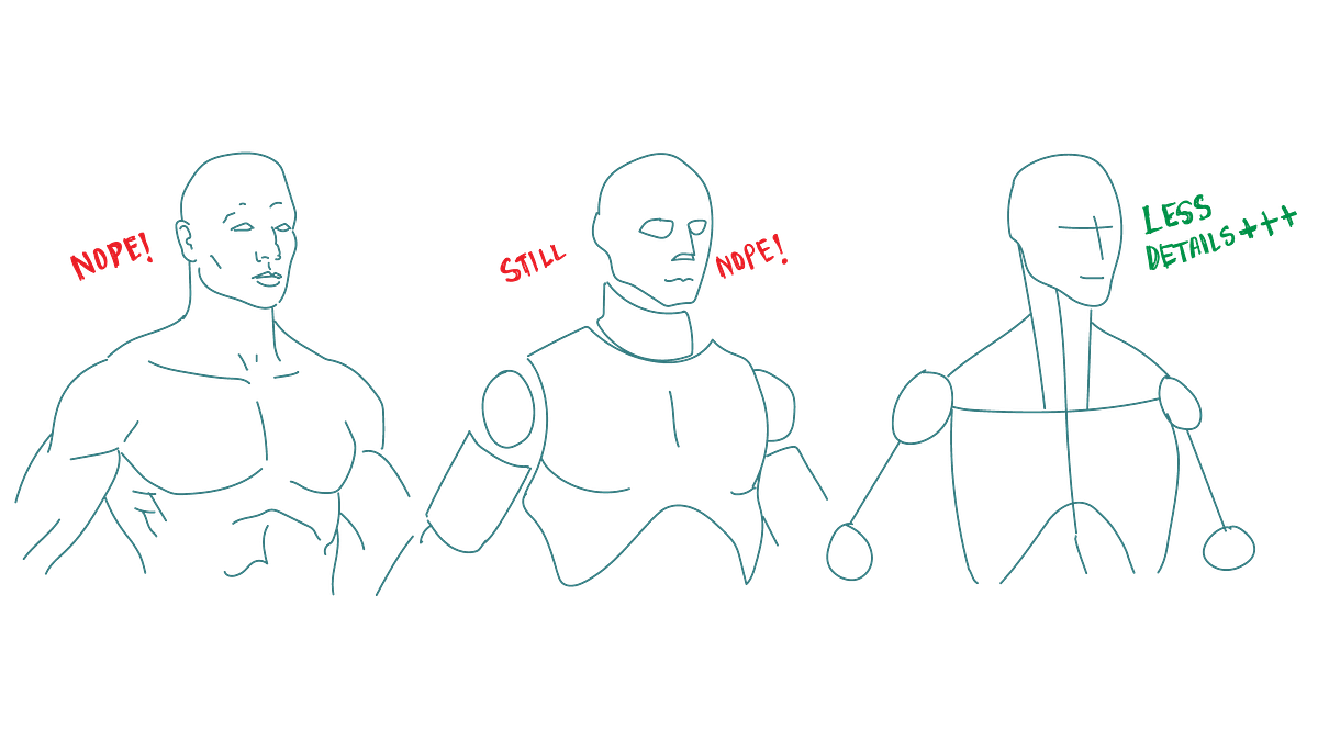 Designing Tactile graphics for blind | by Rohit Pawar | Medium