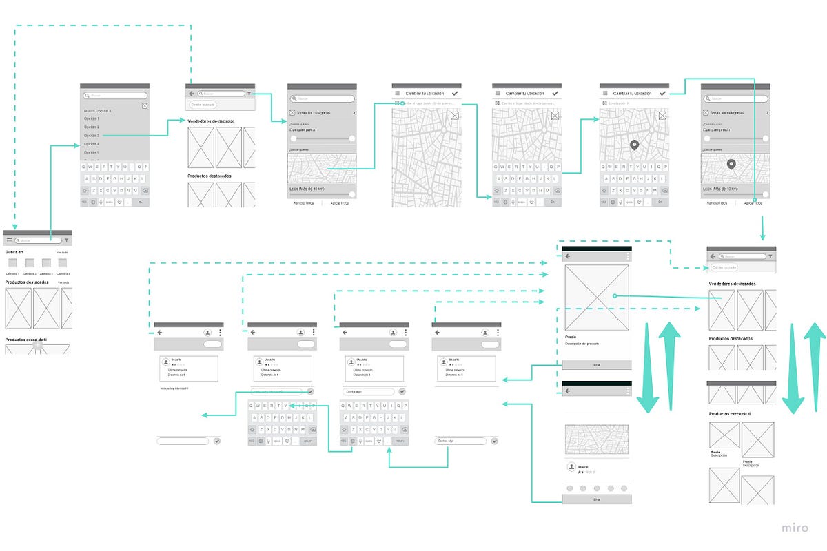 Challenge 2. Wireframing. Para llevar a cabo este reto se nos… | by Ele Colomar | Medium