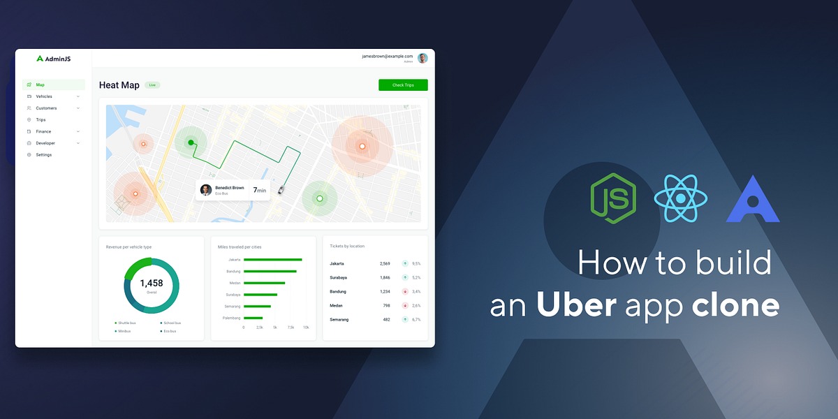 How to build an Uber app clone using AdminJS, React-Native, and Expo | by Krzysztof Studniarek ...