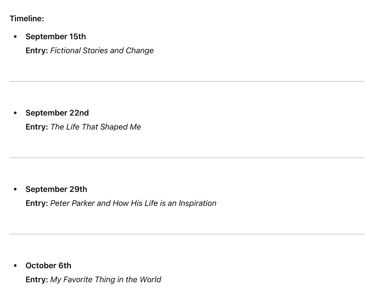 The end of my digital journal.. Publishing has been an interesting ...