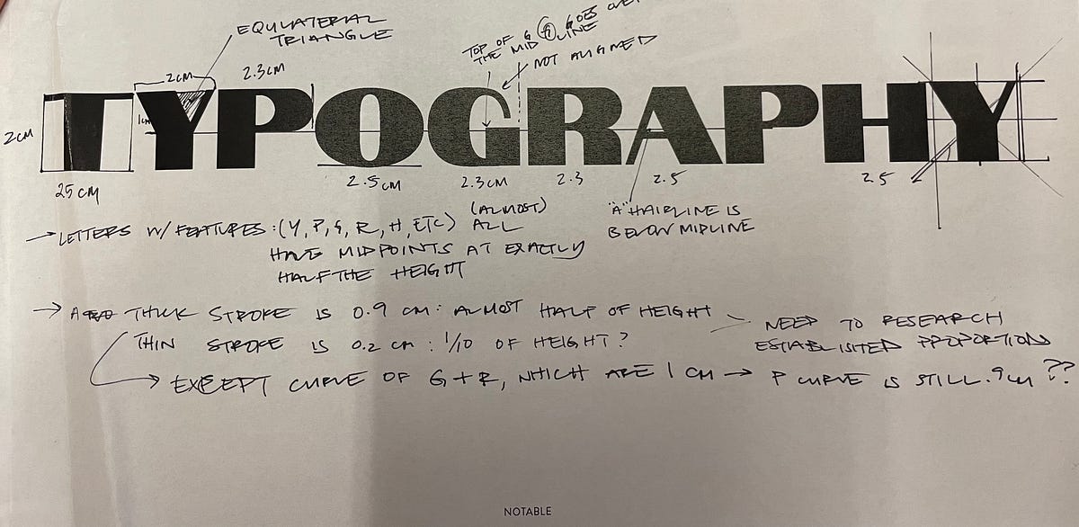 Typesetting. Typ | by Elin Zhou | Medium