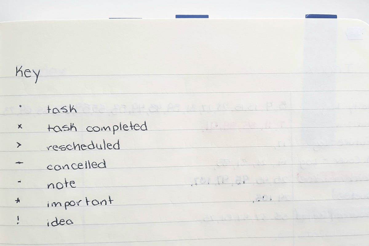 A Symbol System To Organize Your Brain Dumps | Write A Catalyst