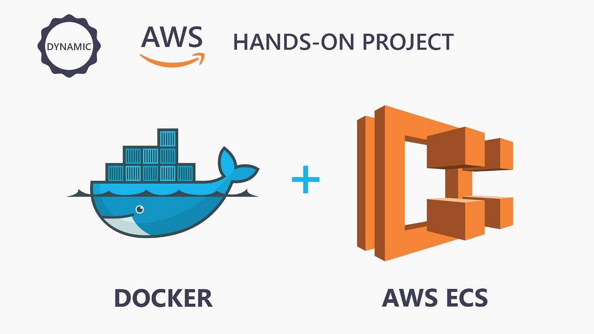 How To Host A Dynamic Web App On Aws With Docker Amazon Ecr And Amazon
