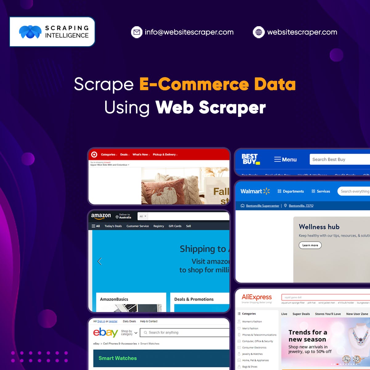 E-commerce Data Scraping Services — Scraping Intelligence | by Scraping ...