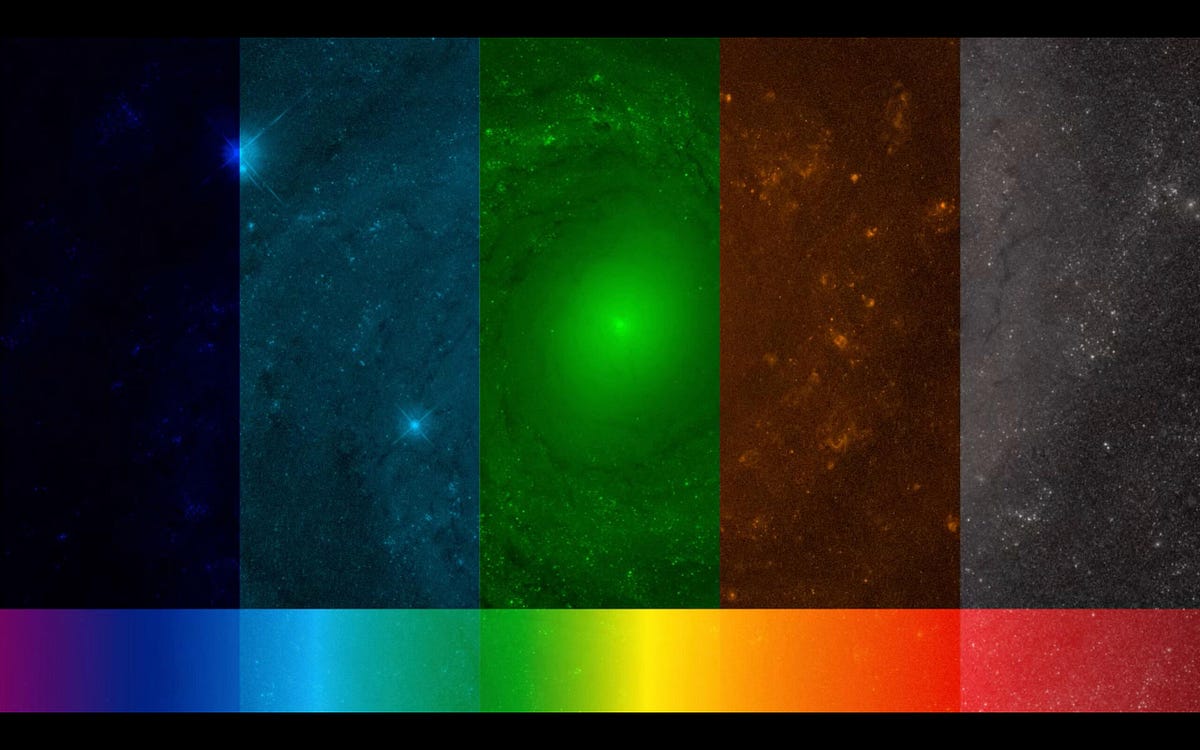 Electromagnetic Magic. Electromagnetic Magic | by Lily Madeleine Bowles ...