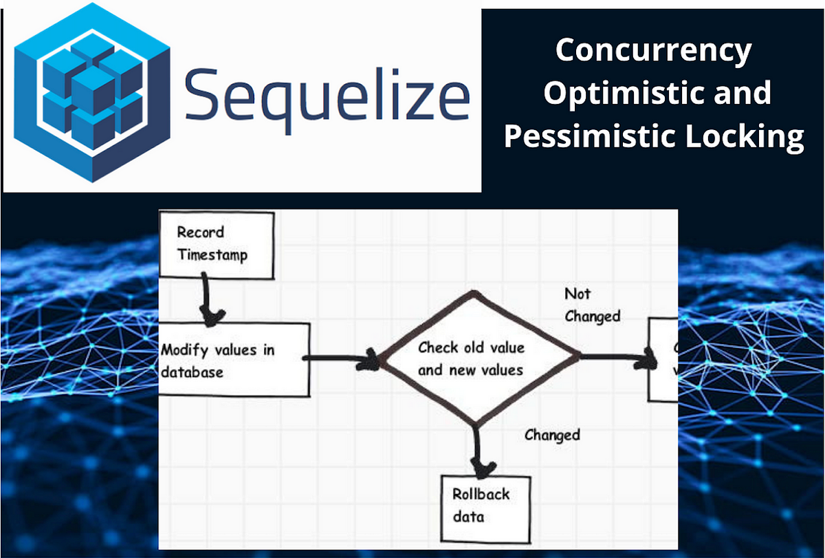 Concurrency In Databases Optimistic And Pessimistic Locking With Sequelize By Daniel Alves