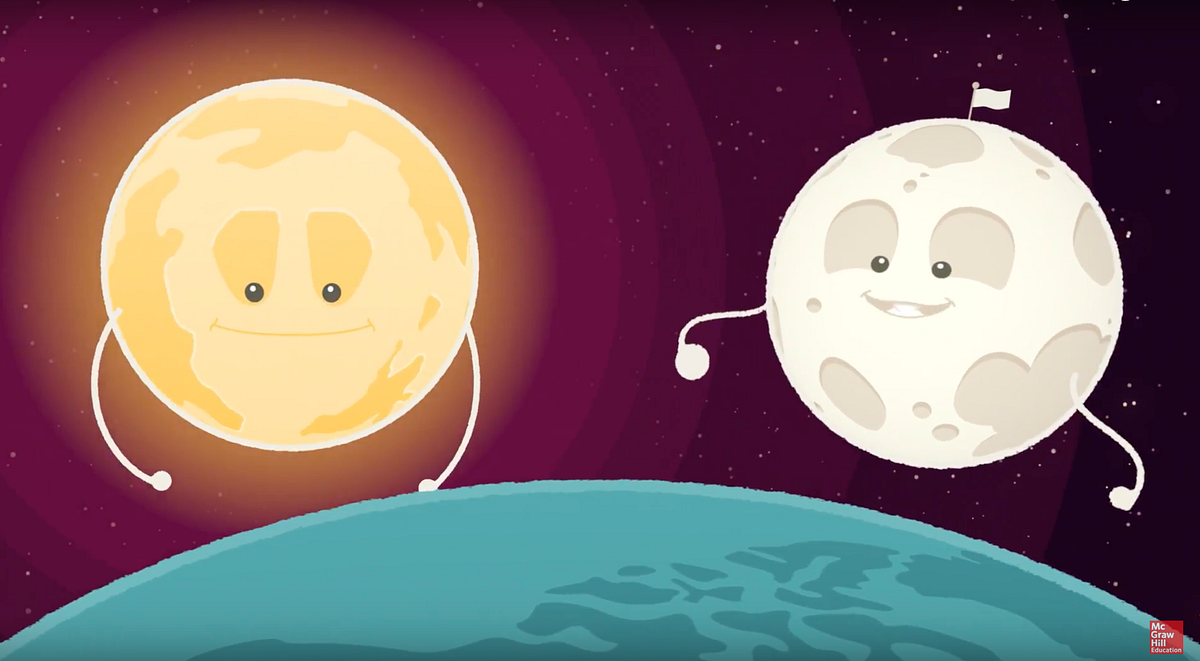 Watch: Teaching Students About the 2017 Total Solar Eclipse | by McGraw ...