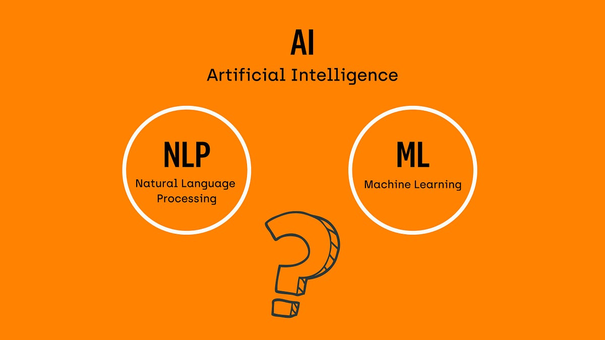 AI for NLP. Introduction: | by Adesh Singh Tomar | May, 2024 | Medium