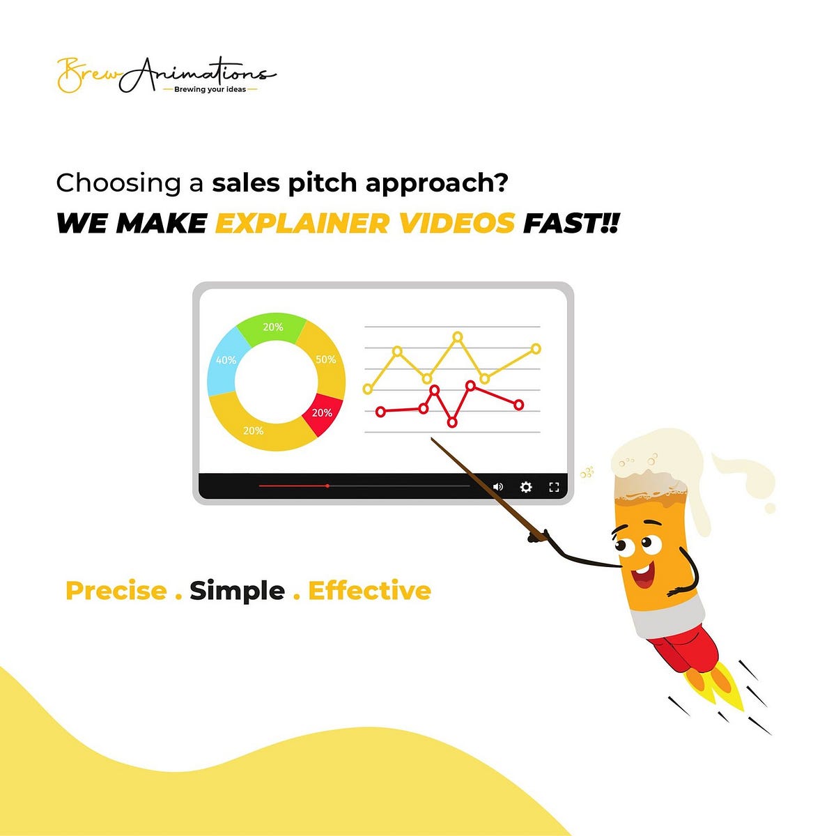 Your sales pitch should be different each time you deliver it. Let’s ...