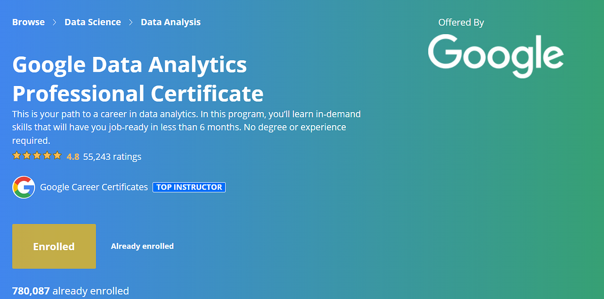 Coursera Google Data Analytics Course— Part 1 課程概覽 | by 邢芳瑜 (Ruby Hsing ...